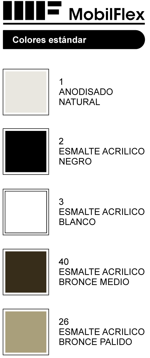 MobilFlex inc. - Detalles de Puertas plegables y enrollables , cortinas ...