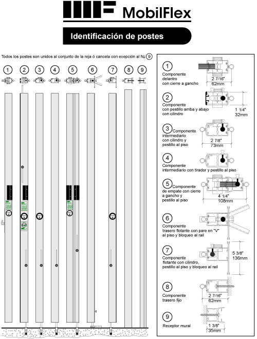 MobilFlex inc. - Detalles de Puertas plegables y enrollables , cortinas ...
