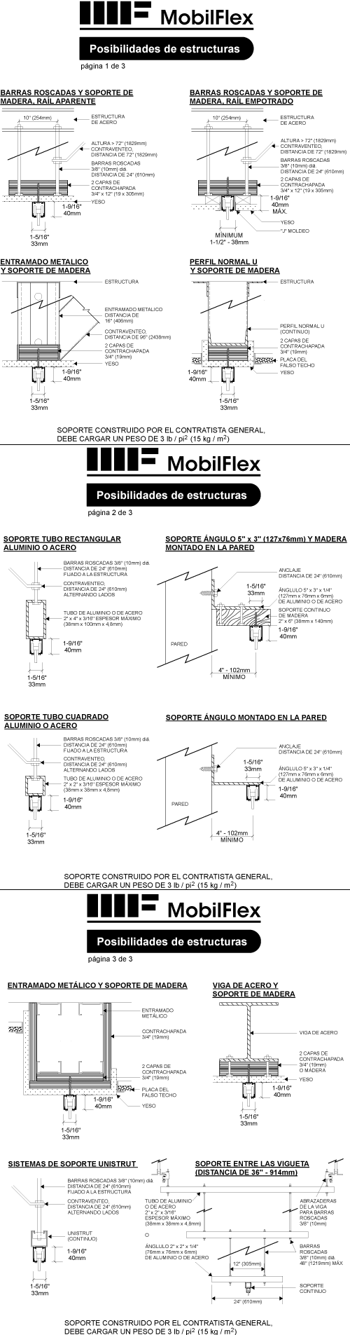 MobilFlex inc. - Detalles de Puertas plegables y enrollables , cortinas ...
