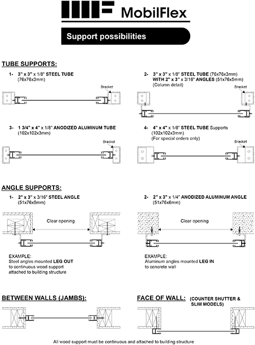 MobilFlex inc. - chiusure pieghevole, avvolgibili, serranda di sicurezza