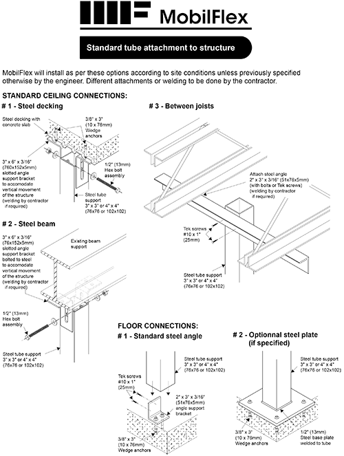 MobilFlex inc. - chiusure pieghevole, avvolgibili, serranda di sicurezza