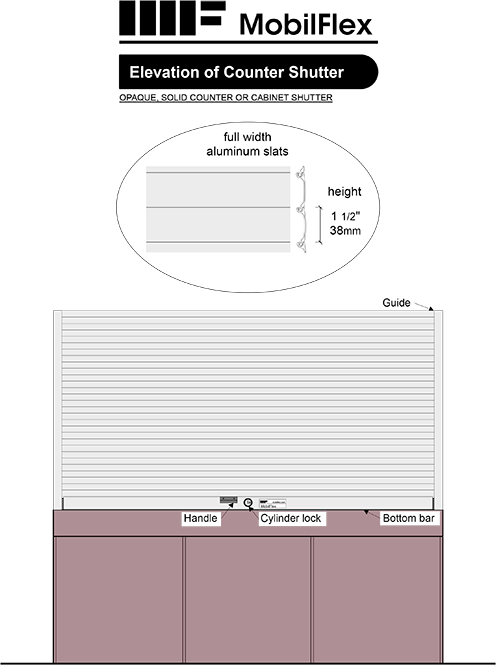 RollCounterShutter :: Roll Up Security Grilles & Closures | MobilFlex