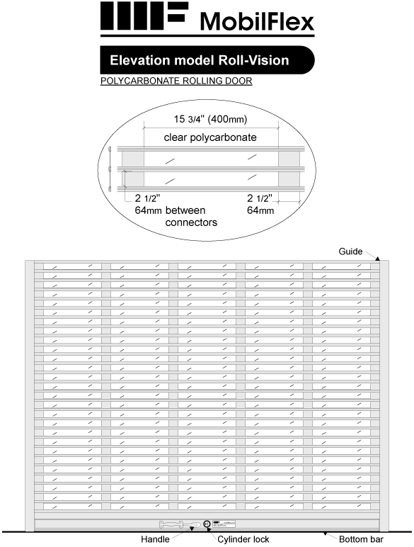 MobilFlex inc. - RollVision :: Different styles of rolling grilles ...